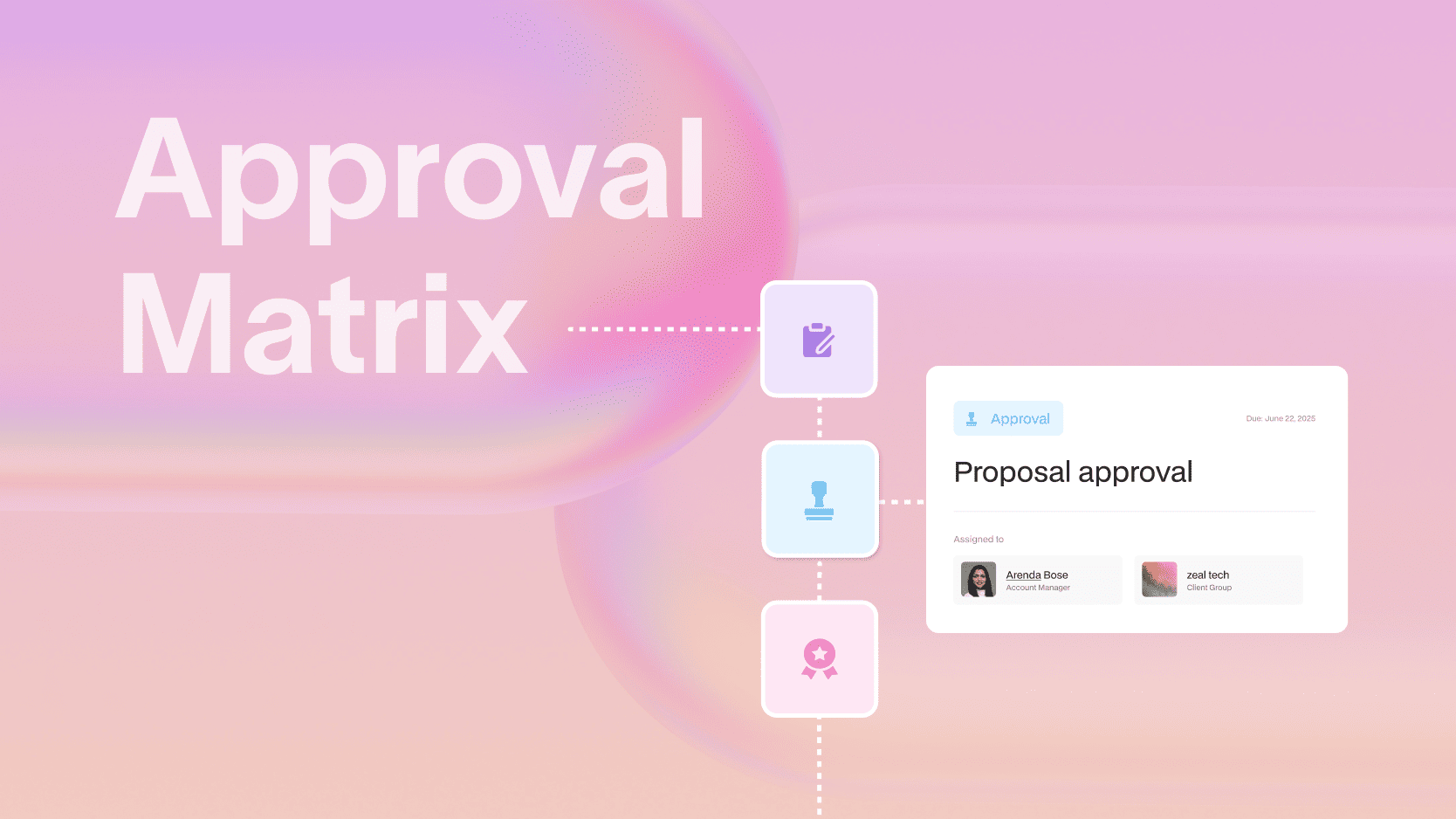 A guide to building an approval matrix: Benefits, examples, and implementation | Moxo